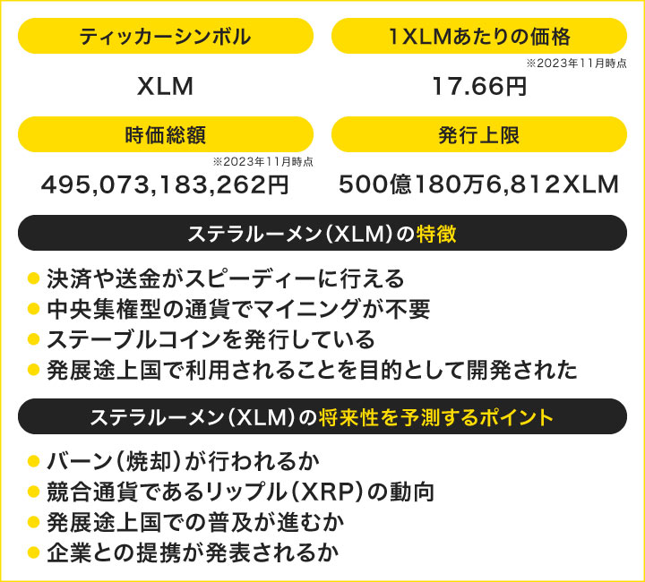 仮想通貨ステラルーメン（XLM）とは？今後の将来性や価格をチャートと共に解説 | クリプトコラム